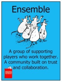 Drama Classroom Posters - Acting Vocabulary