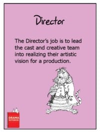 Drama Classroom Posters - People In Theatre