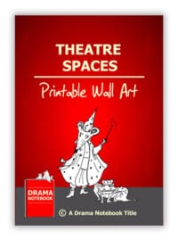 Drama Classroom Posters - Parts of the Theatre